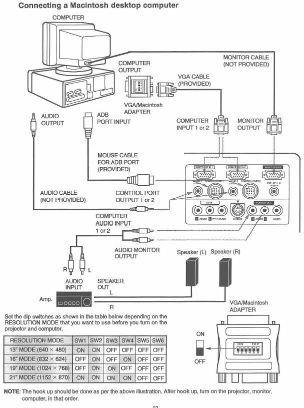 CONNECTING THE COMPUTER