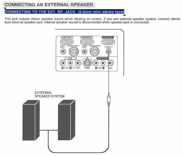 CONNECTING TO THE EXT. SP. JACK (3.5mm mini stereo type)