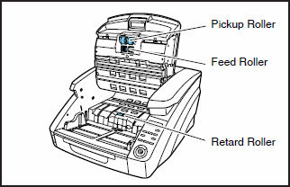 Removing and Reinstalling the Rollers (DR-G1130/G1100)