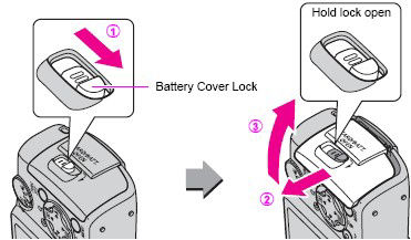 Installing the batteries and memory card into a PowerShot A470