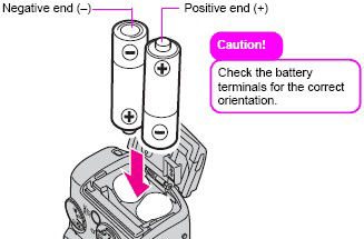 Installing the batteries and memory card into a PowerShot A470