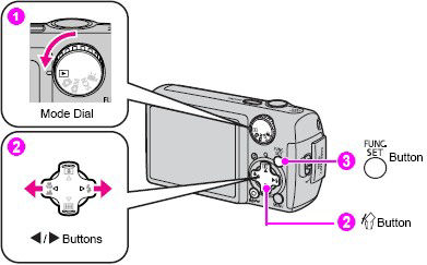 Procedure for erasing images on the PowerShot A470.