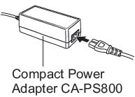 Procedure for using the optional AC adapter ACK800 PowerShot A1000 IS ...