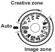Selecting shooting modes PowerShot A570 IS.