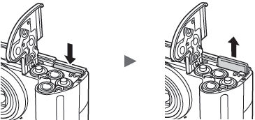 Installing the batteries and memory card into a PowerShot A630 and A640.