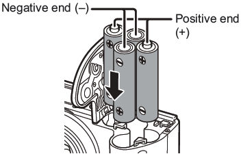 Installing the batteries and memory card into a PowerShot A630 and A640.