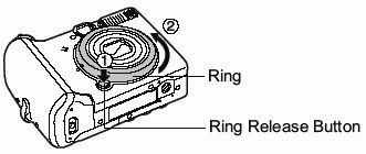 Procedure for using add on lenses PowerShot A510, A520, and A540