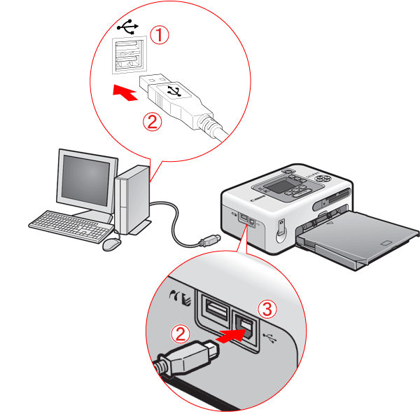 Properly connect the compact photo printer to your computer CP720 ...