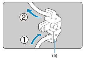 Using the cable protector and optional Canon interface cable on the EOS ...