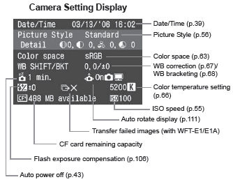 How to check camera settings on the EOS 30D.