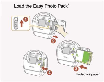 Loading the ink and paper integrated cartridges (SELPHY ES3, ES30)