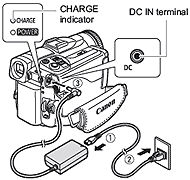 Attaching and charging the battery pack VIXIA HF20 and HF200 camcorders