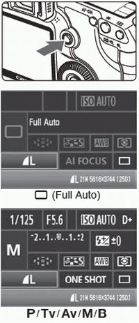 How to use the Quick Control Screen on the EOS 5D Mk II
