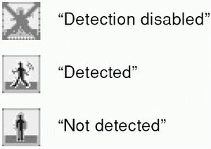 How do I setup Motion Detection in the software for the VB-C60