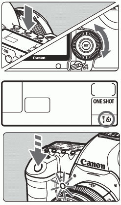 How to select and set the self-timer mode on the EOS 5D Mk II