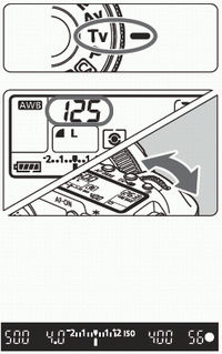 How Shutter Priority (Tv) mode works on the EOS 5D Mk II