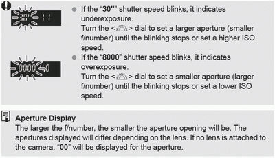 How to use Av (Aperture priority) mode on the EOS 5D Mk II