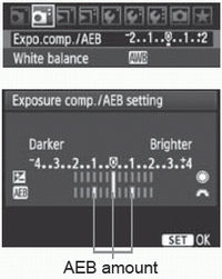 How to set Auto Exposure Bracketing (AEB) on the EOS 5D Mk II