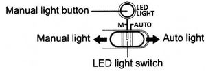 How to use the AF-Assist Beam and what is its coverage on the 320EX ...