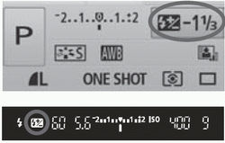 How to set flash exposure compensation on the EOS Digital Rebel T2i