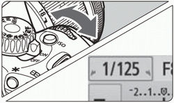 How Shutter Priority (Tv) mode work on the EOS Digital Rebel T2i
