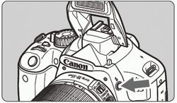 How to use the built-in flash on the EOS Digital Rebel T2i