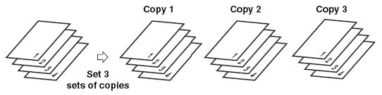 Collate copy ICMF 5700