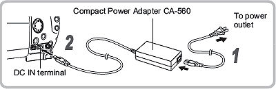 Procedure for using a Compact Power Adapter PowerShot Pro1