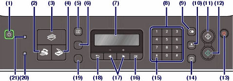 Main components - MX340