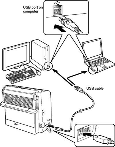 Connecting the to SELPHY ES1 / ES2 to the computer