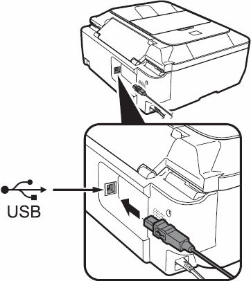 Connect the USB interface cable to the MX320 / MX330