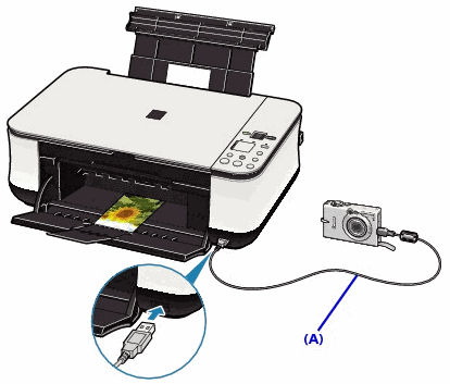 Printing from a PictBridge compliant digital camera or device
