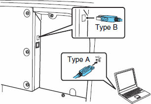 How do I connect my DR-G2000 series scanner to my computer?