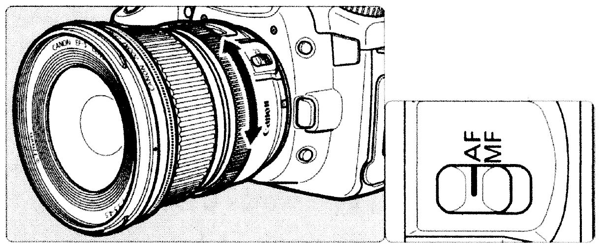 EF-S60mm f/2.8 Macro USM : How to set the Focus Mode
