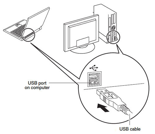 Properly connect the compact photo printer to your computer