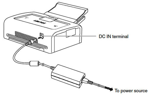 Connecting the compact photo printer and digital camera correctly.