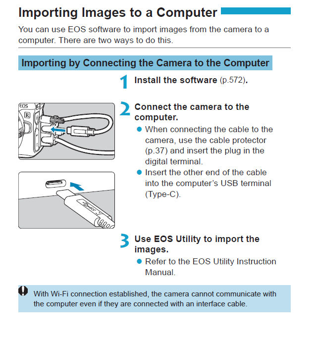 Importing images from the EOS R to a computer.