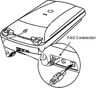 Connect the FAU cable to the scanner (8400F)