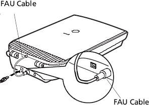 Connect the FAU cable to the scanner (5000F)
