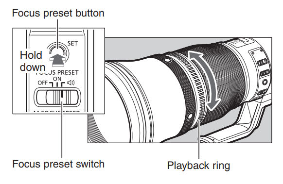 Using Focus Preset on the EF 600mm f/4L IS III USM lens