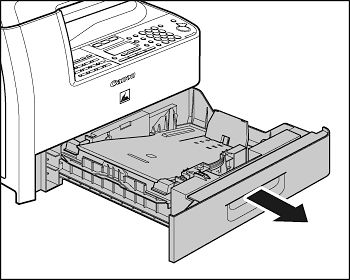 Insert the paper cassette as far as it will go or load paper.