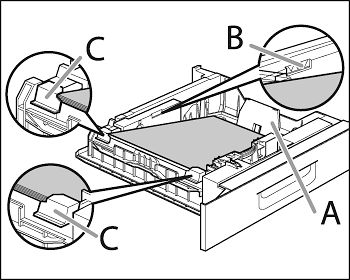 Insert the paper cassette as far as it will go or load paper.
