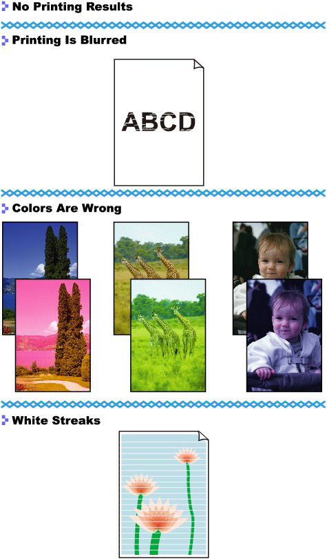 No Printing Results / Printing Is Blurred / Colors Are Wrong / White ...