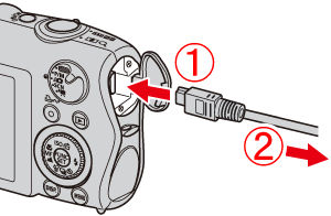 How to Direct Print using Canon Direct Print and Bubble Jet Direct.