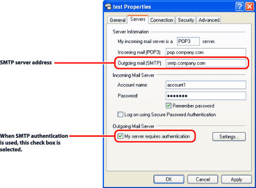 Confirming Necessary Information for Scan to E-Mail and I-fax