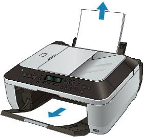 Remove a Paper Jam - PIXMA MX320