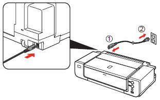 Initial printer setup - Pro9000 Mark II