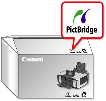 How do I Direct Print using the camera and a PictBridge compatible printer?