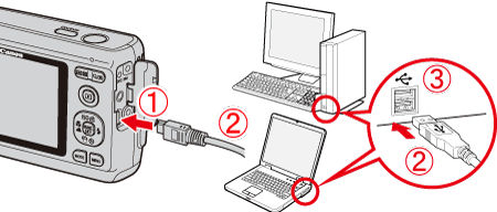 Downloading images using Windows Scanner and Camera Wizard.