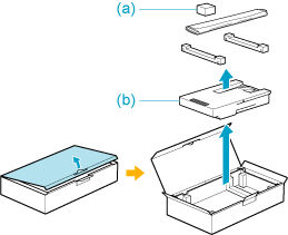 Replacing the Maintenance Cartridge - iPF800 Series
